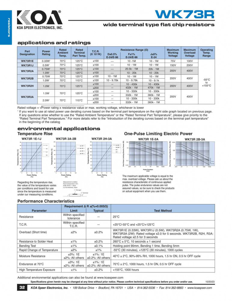 KOA WK73R series datasheet page 2
