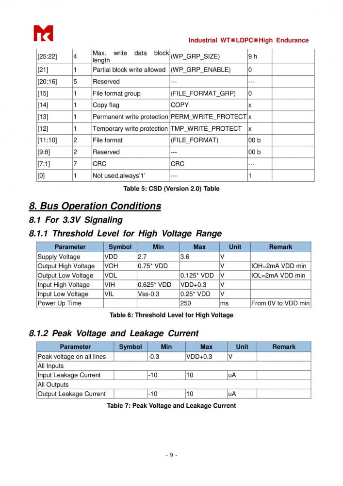 MK microSD datasheet page 9