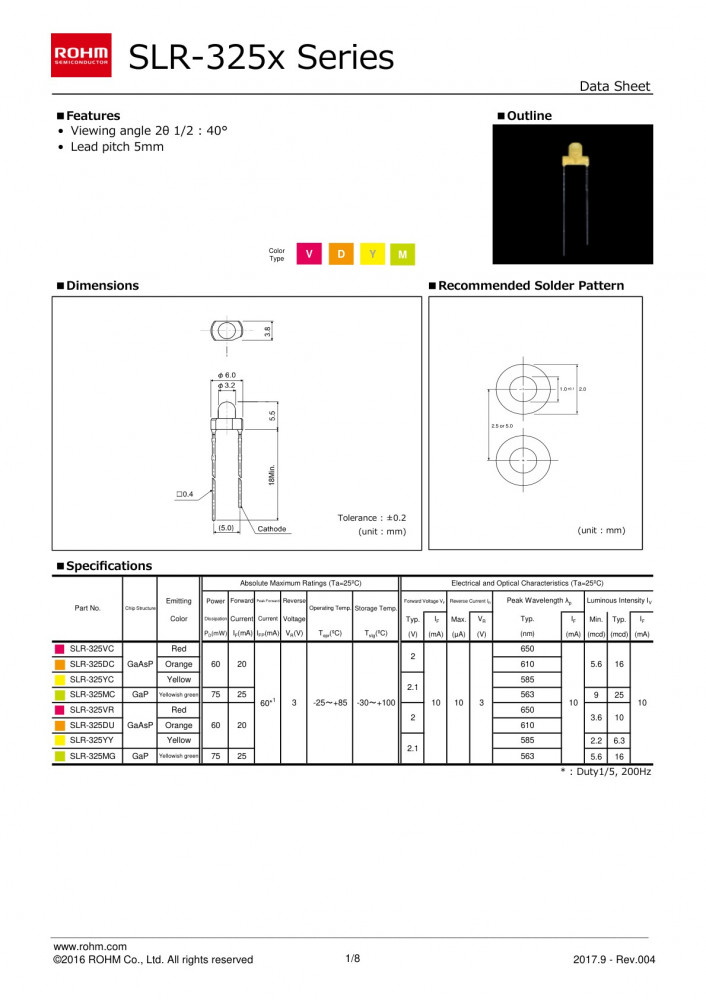 SLR-325VRT31 technical document page 1