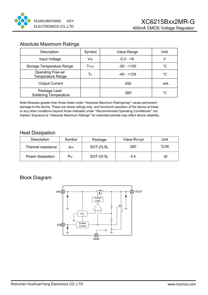 XC6215B332MR-G-HXY datasheet page 2