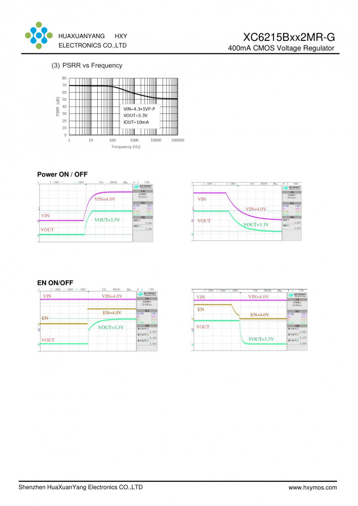 XC6215B332MR-G-HXY datasheet page 5