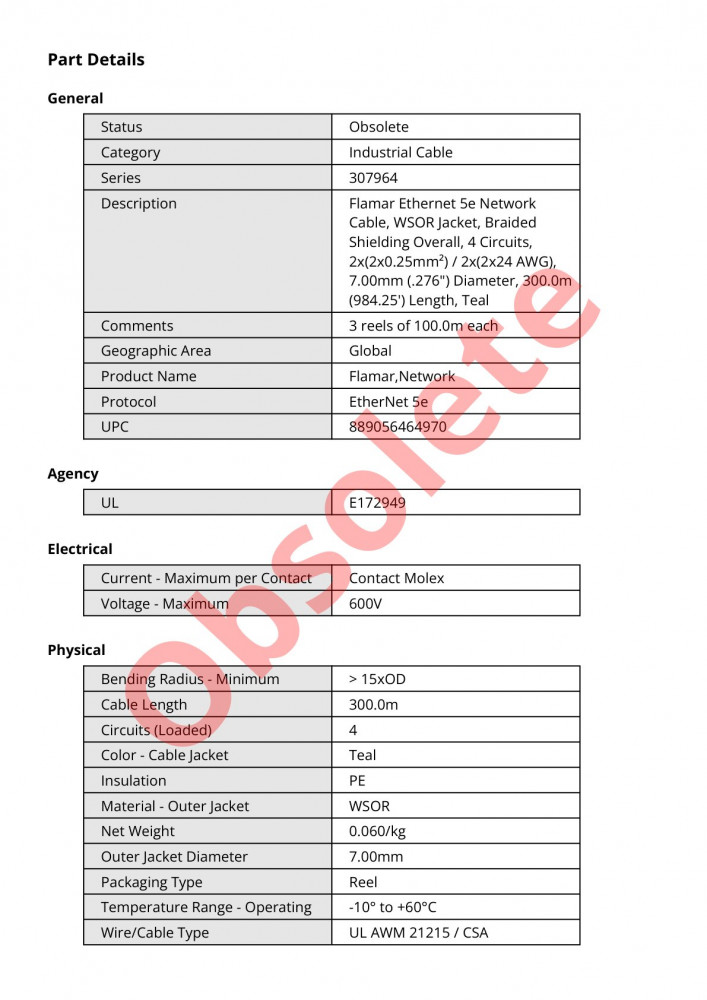 Technical document page 2 for product 1554216007