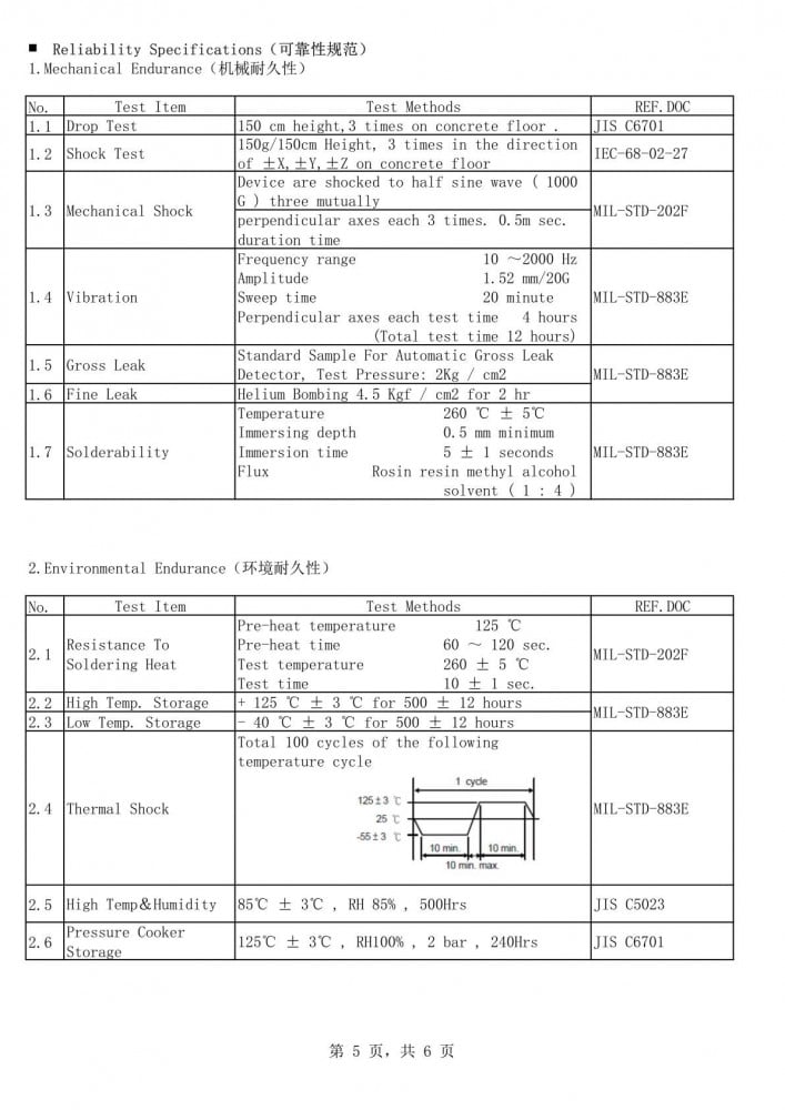 3DSC240G0012L specification page 5