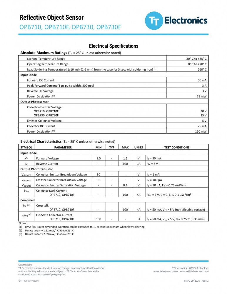 OPB710 datasheet page 2