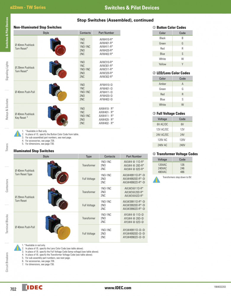 IDEC TW Series documentation page 7