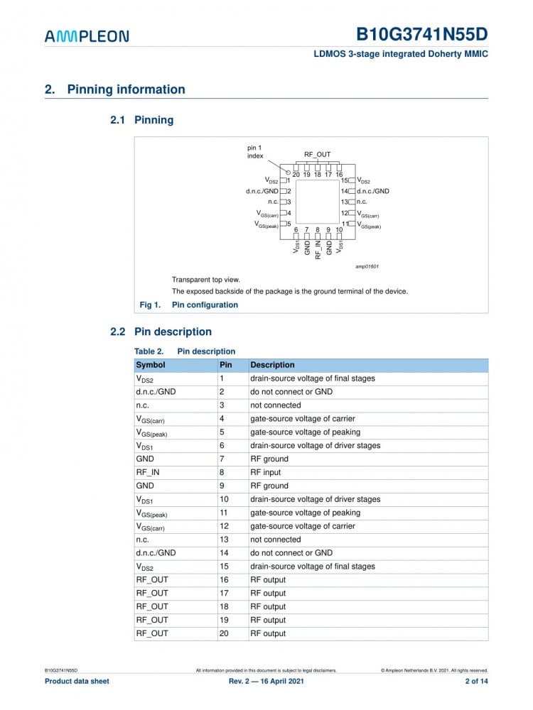 B10G3741N55DZ datasheet page 2