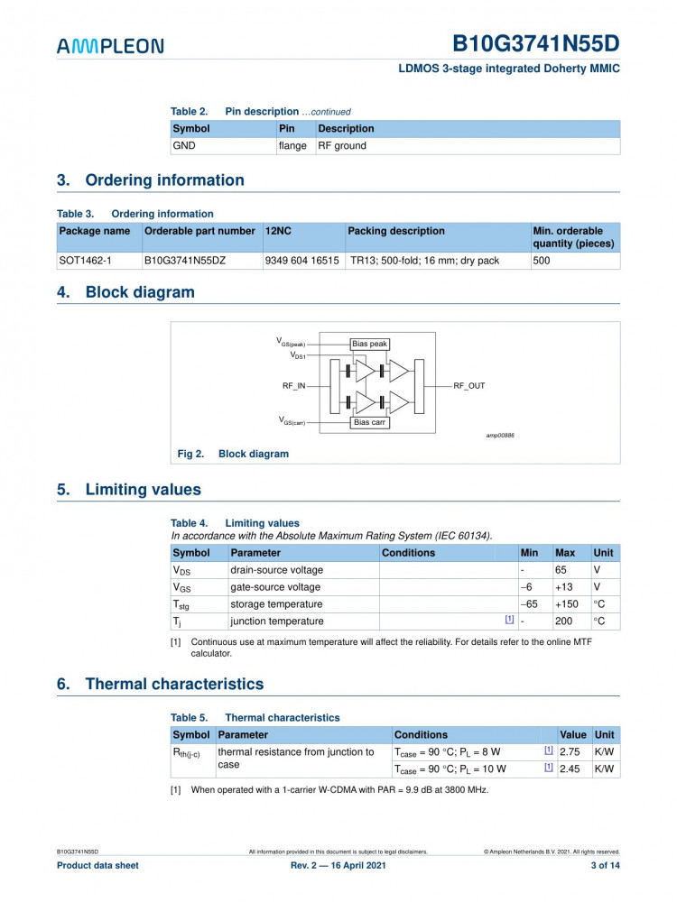 B10G3741N55DZ datasheet page 3