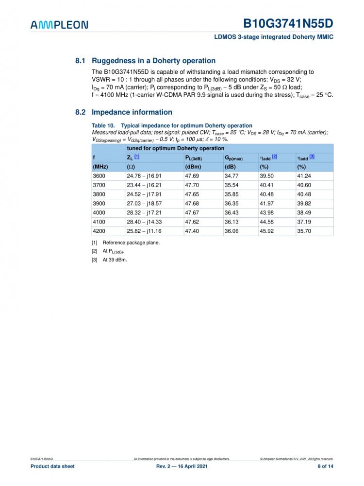 B10G3741N55DZ datasheet page 8