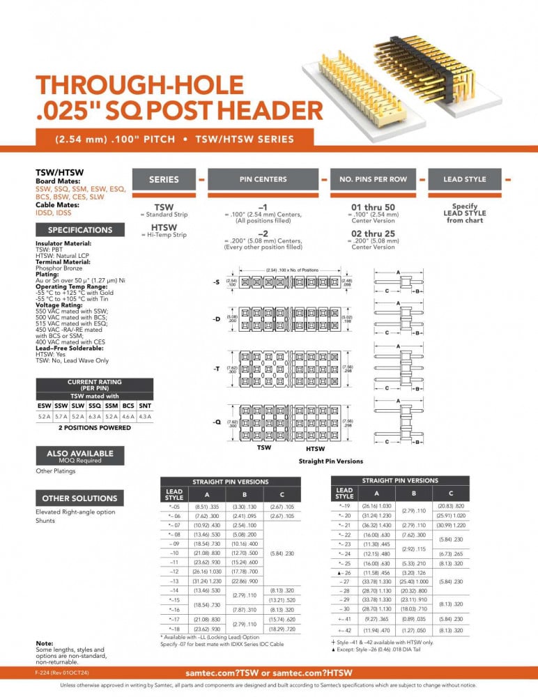 Samtec HTSW series technical drawing page 1