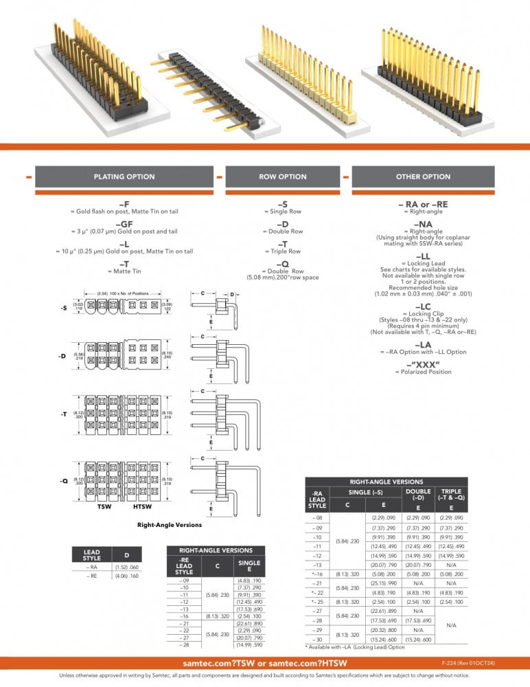 Samtec HTSW series technical drawing page 2
