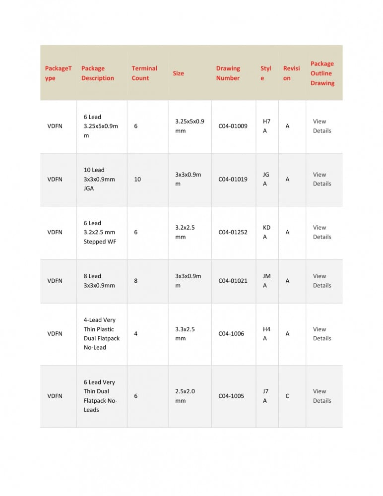 DSC1000 document page 6