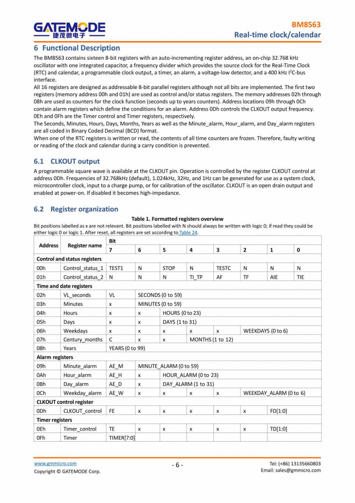 BM8563EMA datasheet page 6