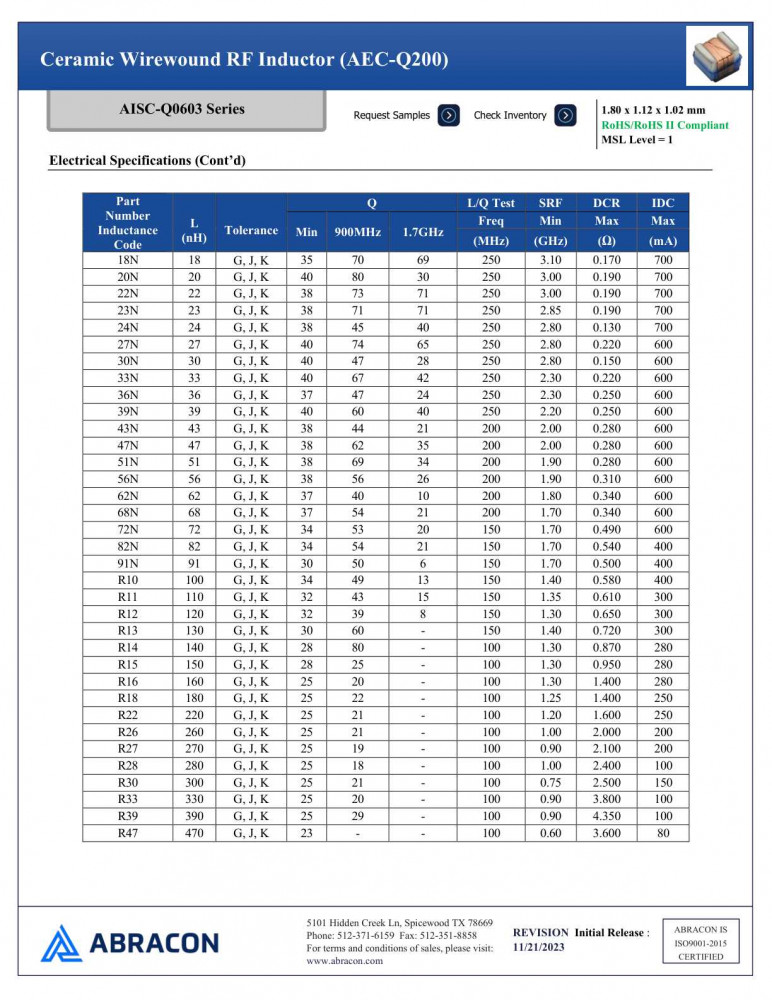 AISC-Q0603 series document page 2