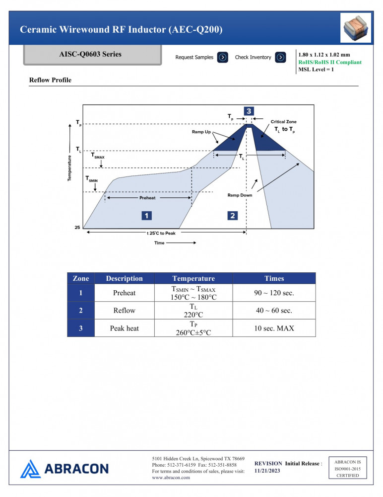 AISC-Q0603 series document page 4