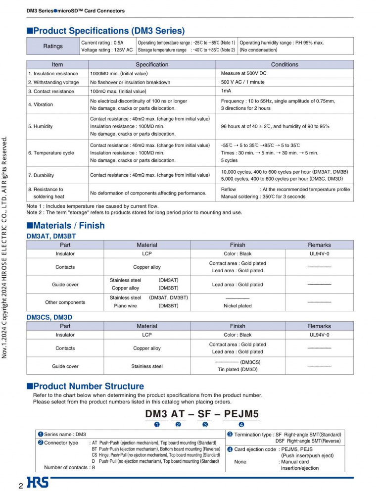 HRS DM3 Series document page 2