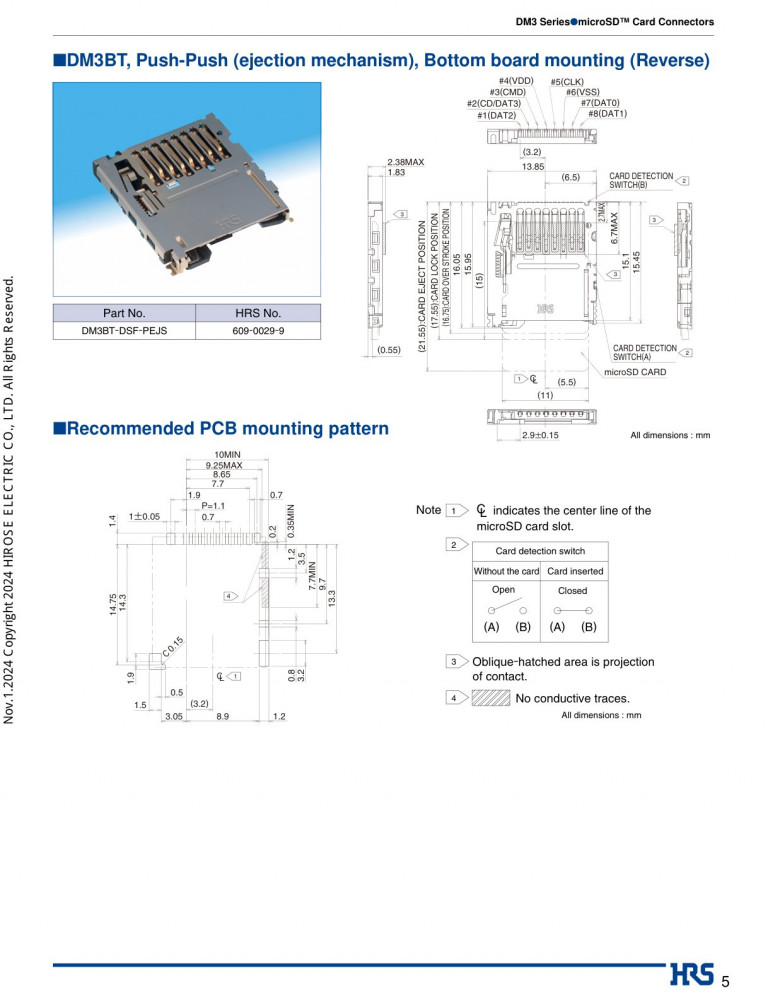 HRS DM3 Series document page 5