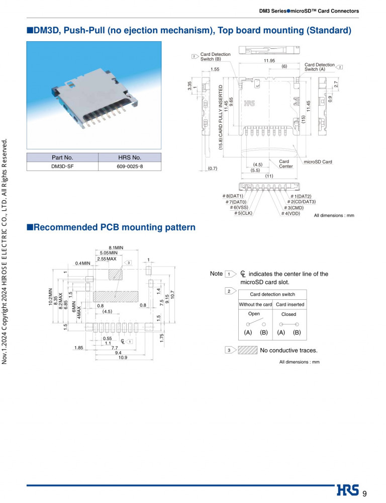 HRS DM3 Series document page 9