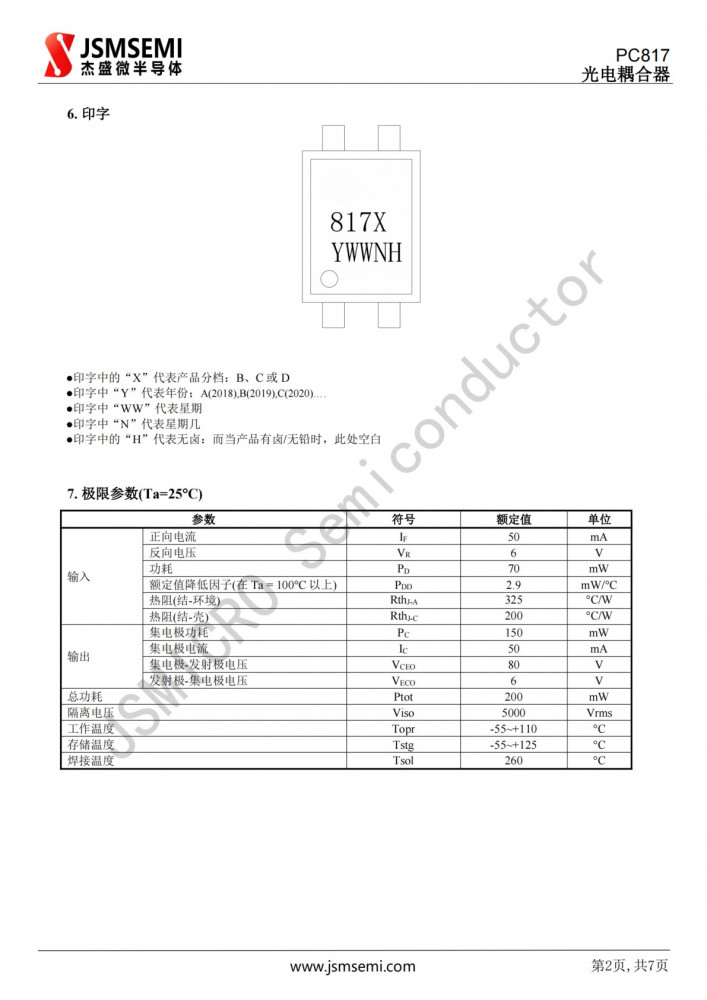 PC817C datasheet page 2