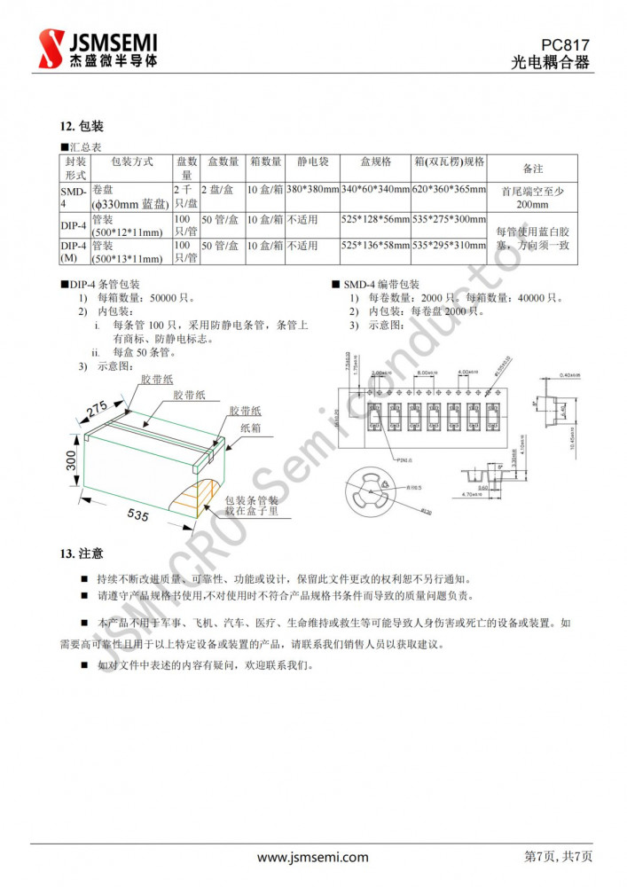 PC817C datasheet page 7