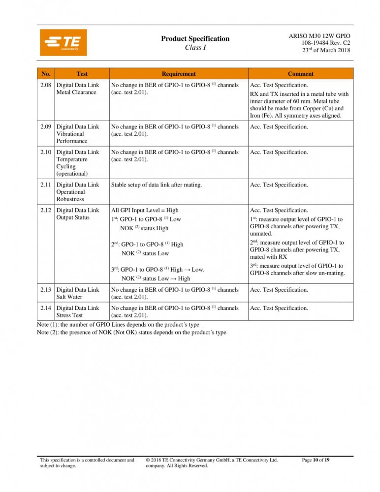 2287598-1 technical document page 10