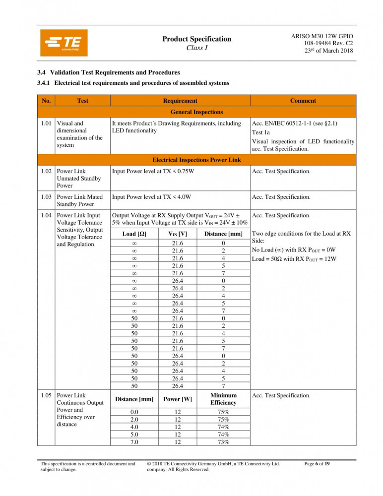 2287598-1 technical document page 6