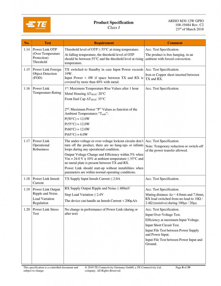2287598-1 technical document page 8