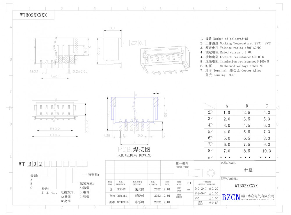 WTB02A12BB technical document page 2