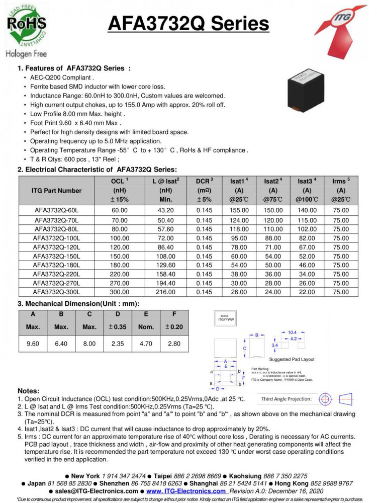 AFA3732Q documentation page 1
