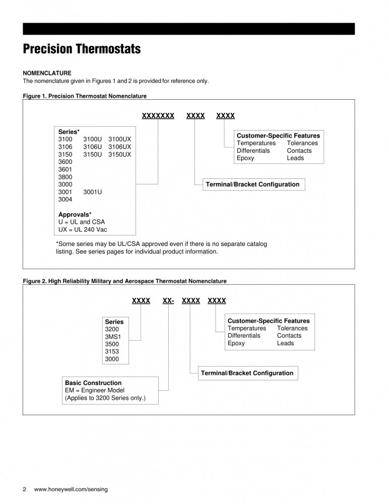 Honeywell precision thermostat document page 2