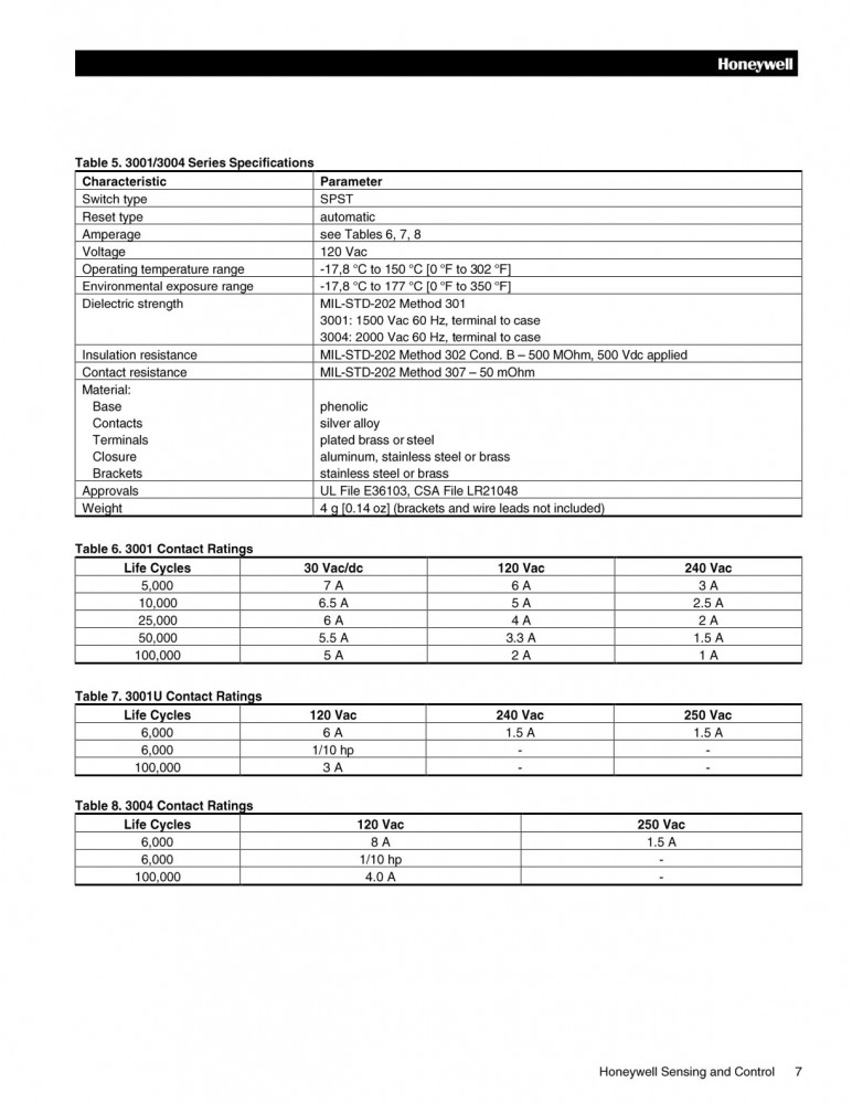 Honeywell precision thermostat document page 7