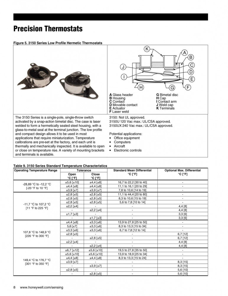 Honeywell precision thermostat document page 8