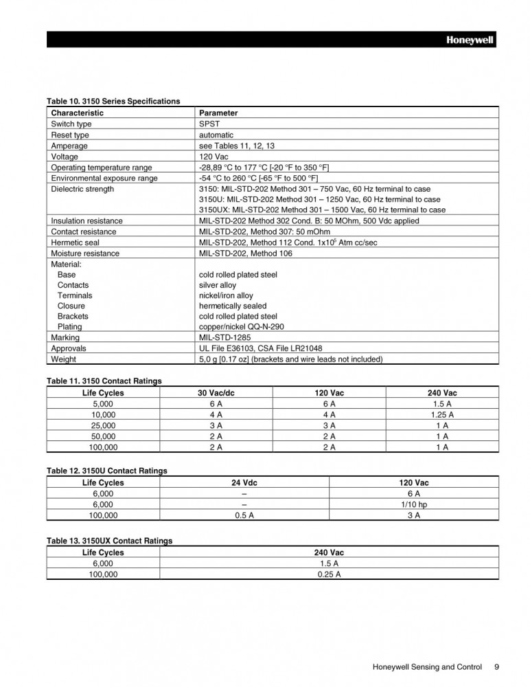 Honeywell precision thermostat document page 9
