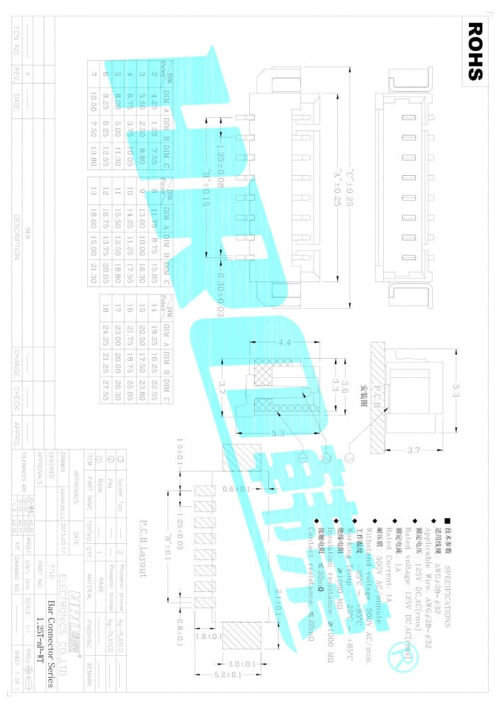 HRO 1.25T series technical document preview