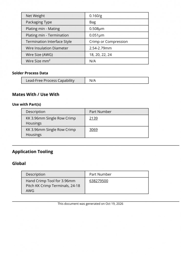 MOLEX KK 396 product specification page 3