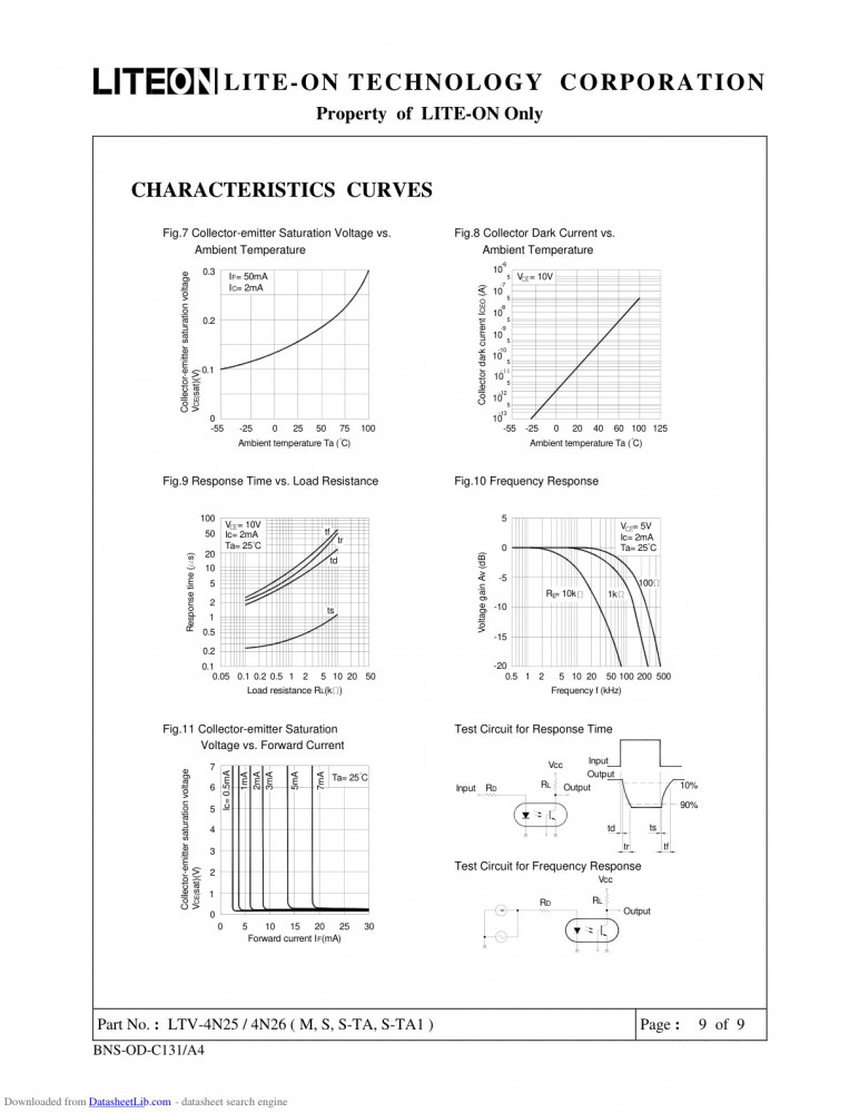LTV-4N25 datasheet page 9