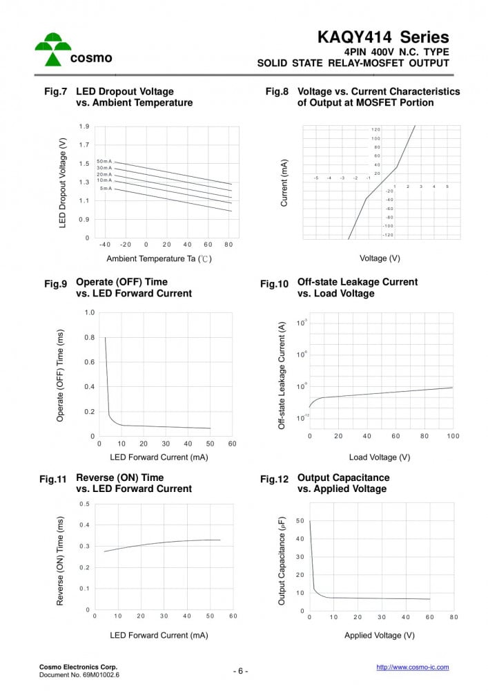 KAQY414 datasheet page 6