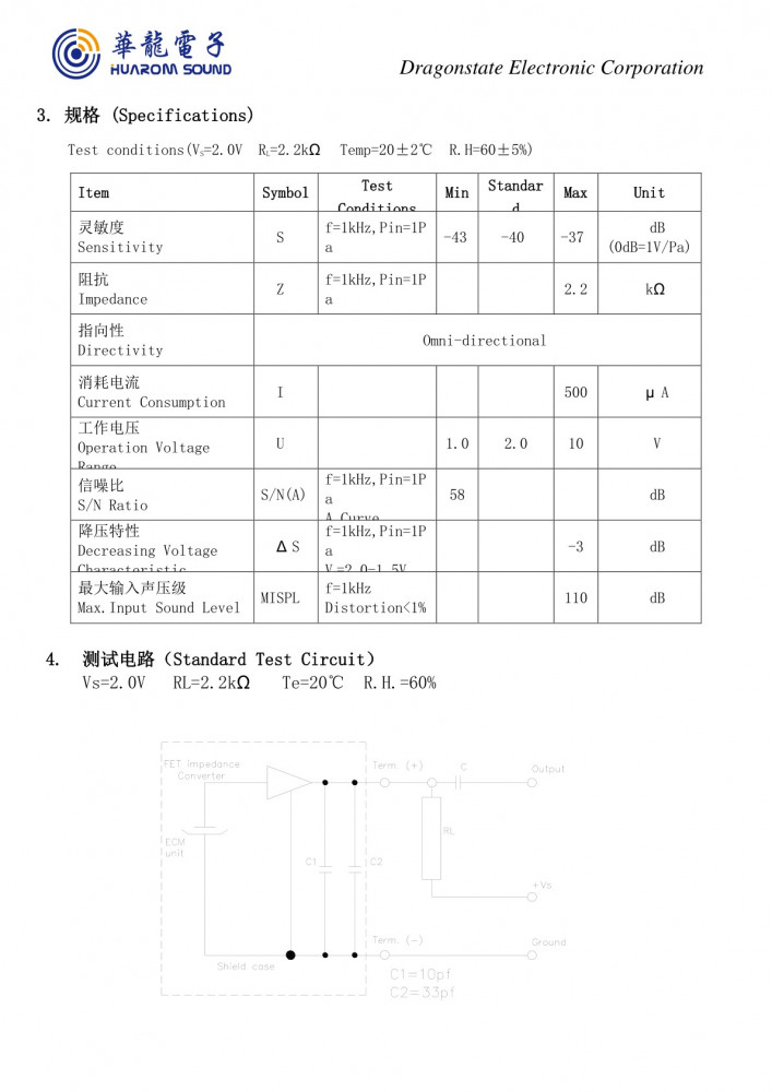 Dragonstate HMB-O40J40-CWH37 specification page 3