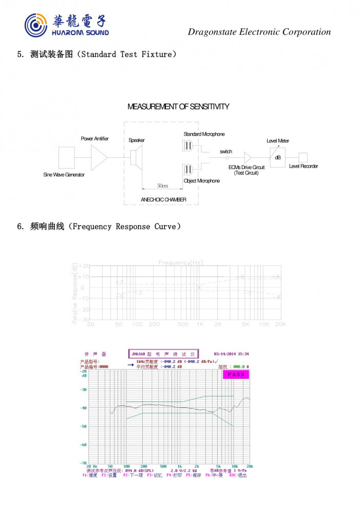 Dragonstate HMB-O40J40-CWH37 specification page 4