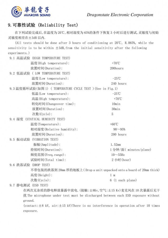 Dragonstate HMB-O40J40-CWH37 specification page 7