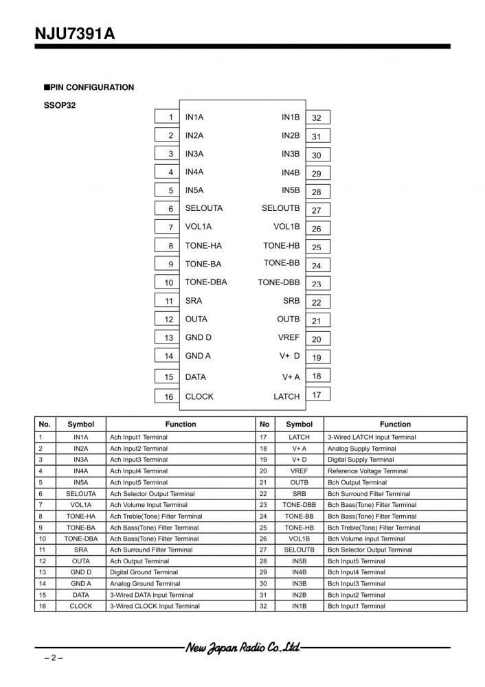 NJU7391AV-TE1 datasheet page 2