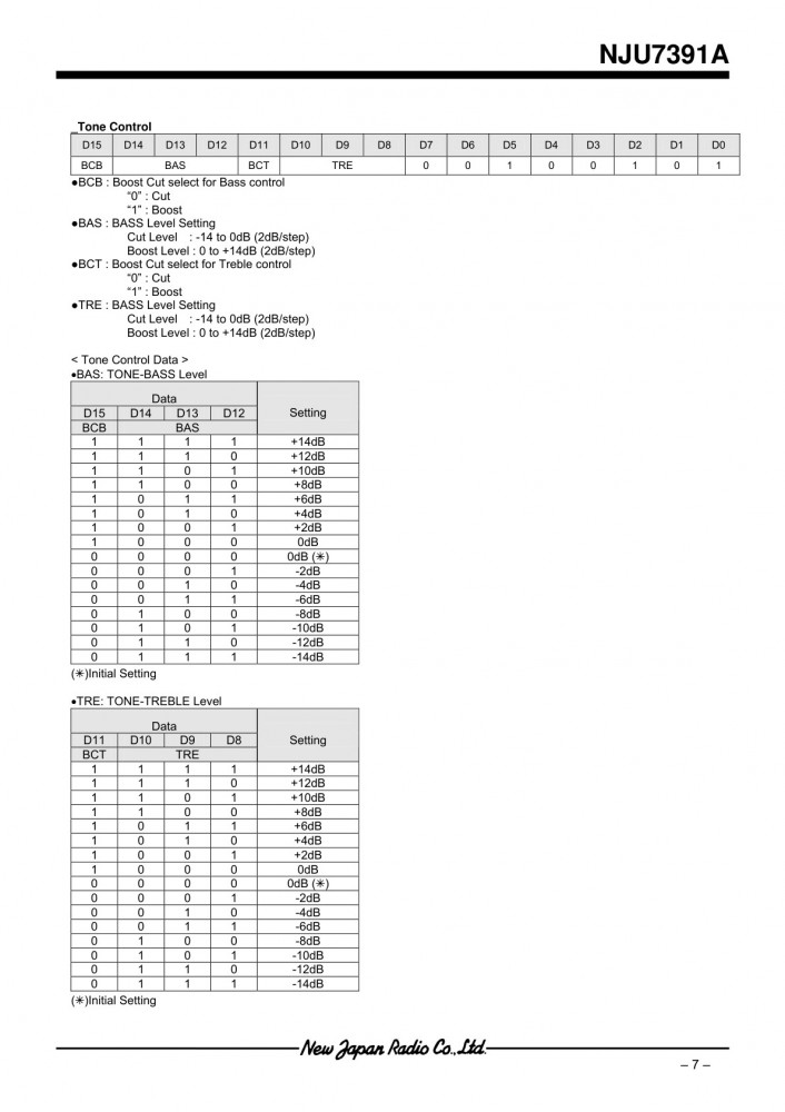 NJU7391AV-TE1 datasheet page 7