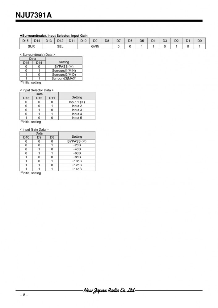 NJU7391AV-TE1 datasheet page 8