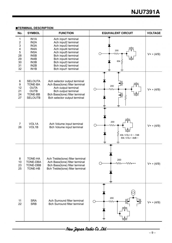 NJU7391AV-TE1 datasheet page 9