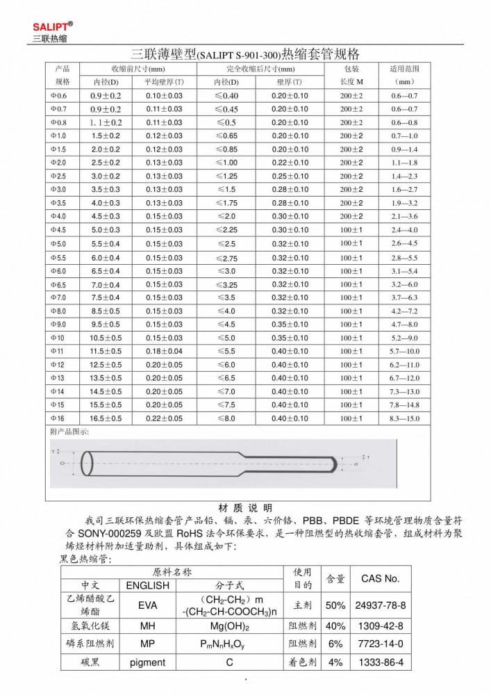 SALIPT S-901 technical document page 4