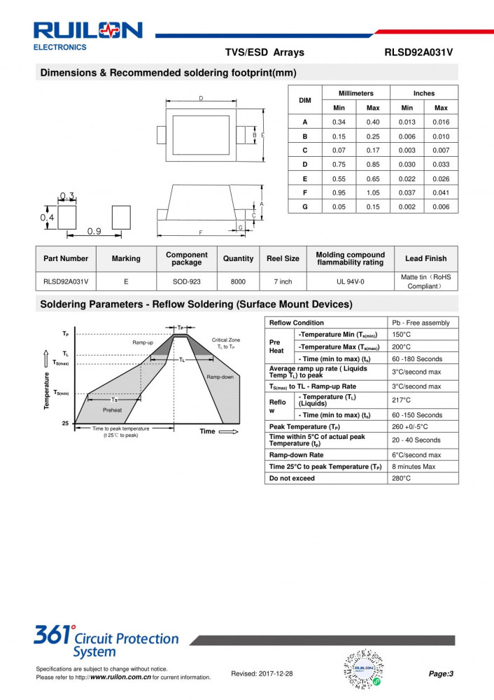 RLSD92A031V technical document page 3