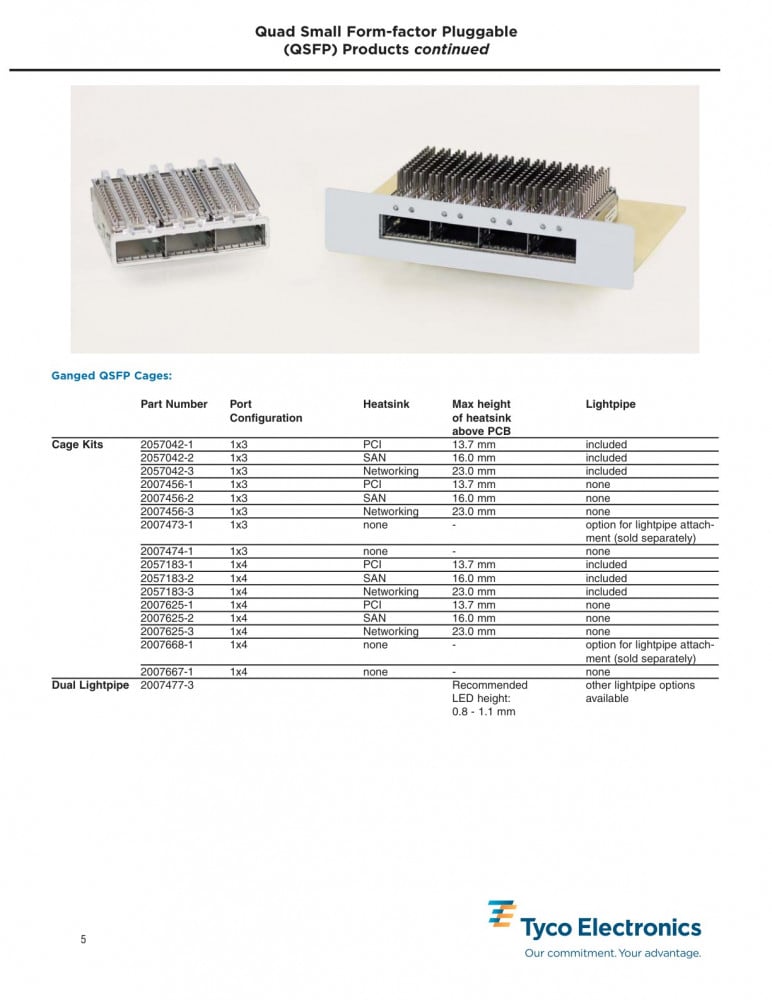 QSFP product document page 5