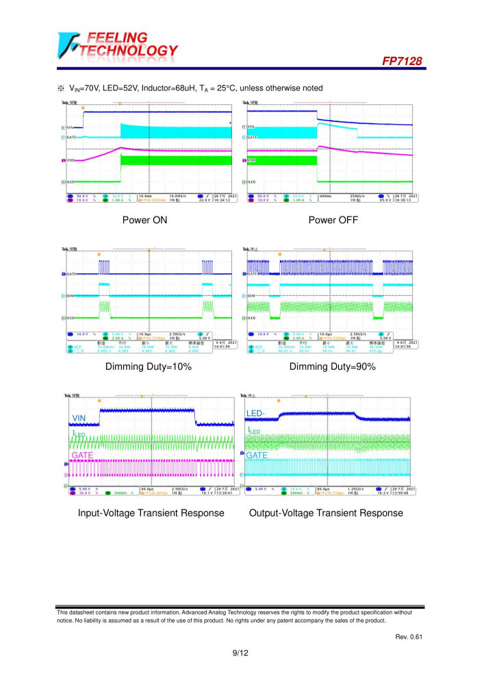 FP7128XR-G1 datasheet page 9