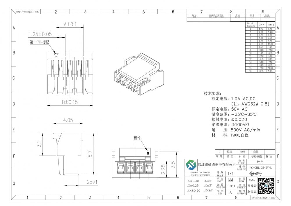 HC-GH1.25-2Y-L technical document page