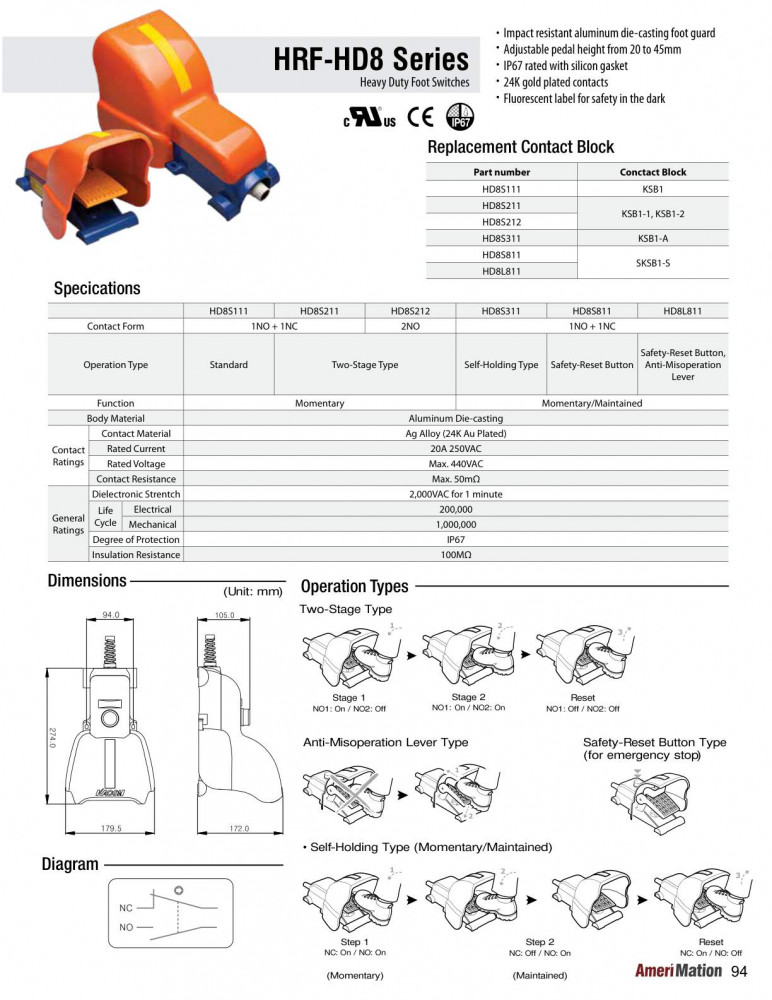 HRF-HD8 Series product documentation