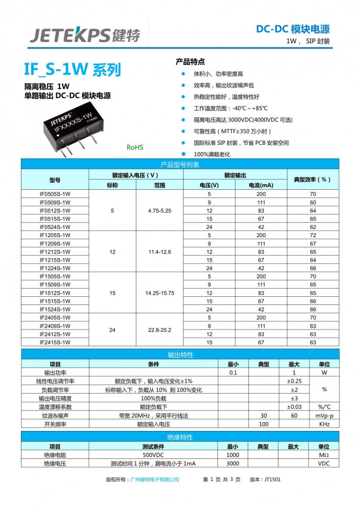IF1512S-1W datasheet page 1